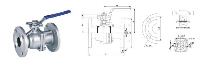 RF CF8 CF8M WCB Double Flange Floating Ball Valve Split Body Control Valve